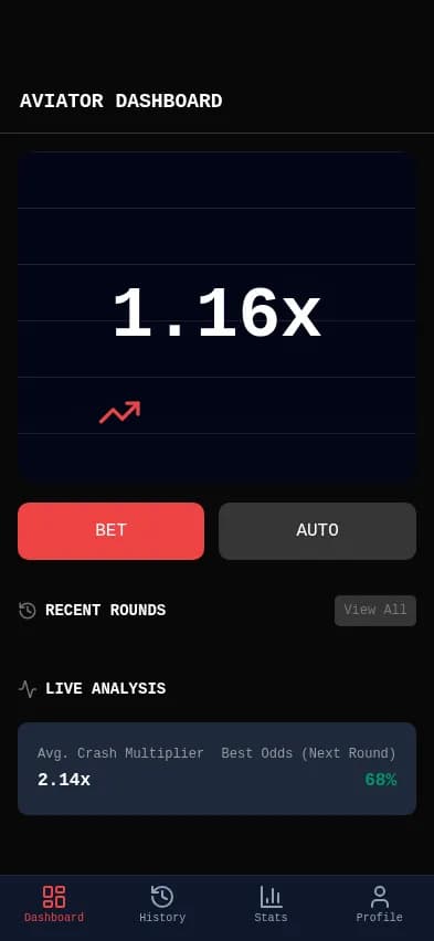 Aviator Betting Dashboard
