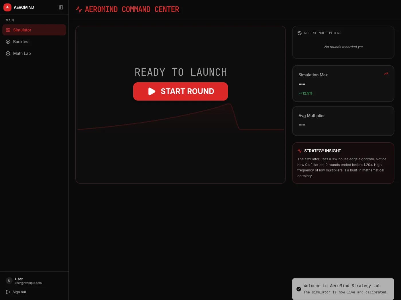 Aviator Predictor Bot