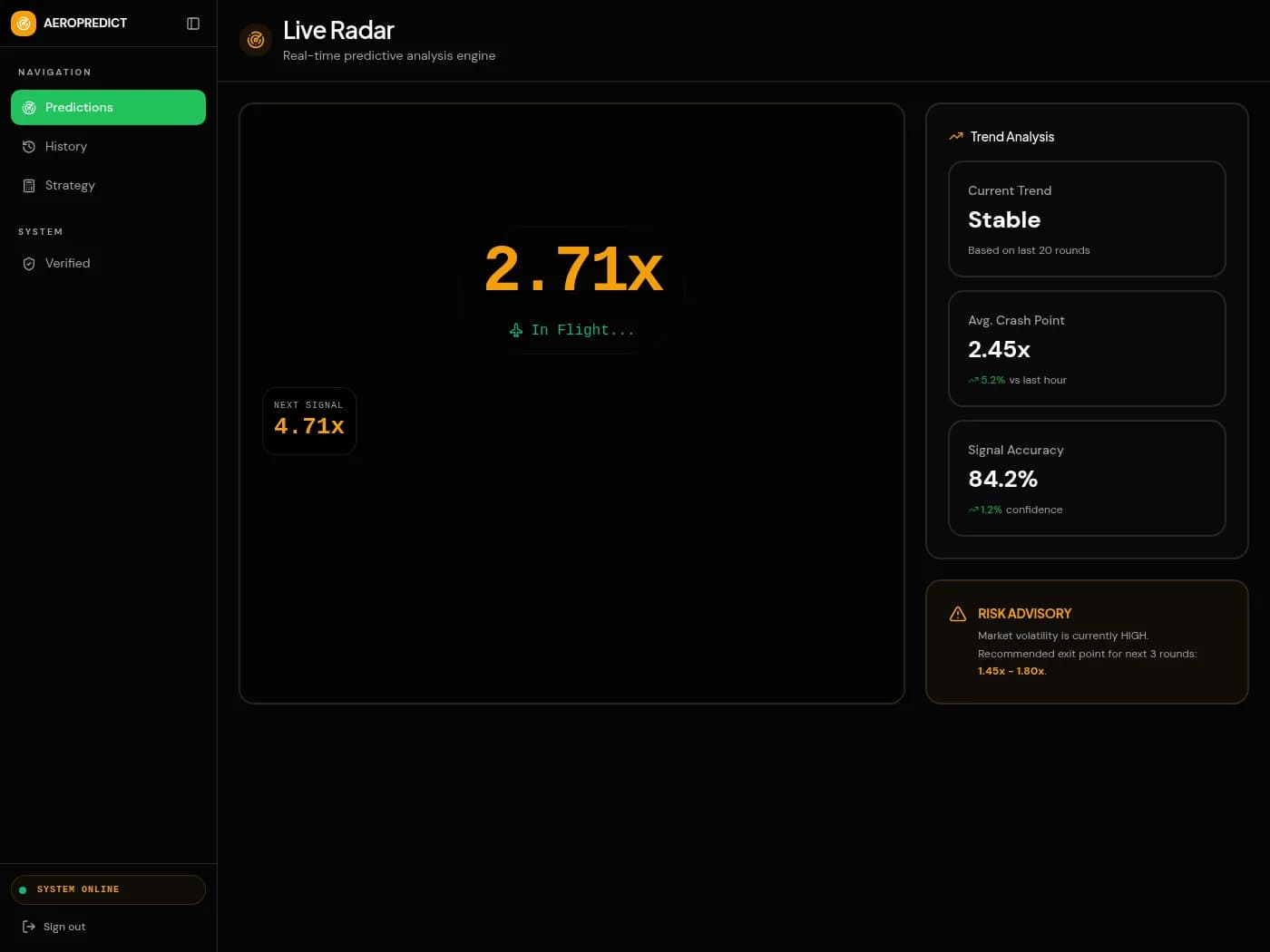 Aviator Predictor Bot