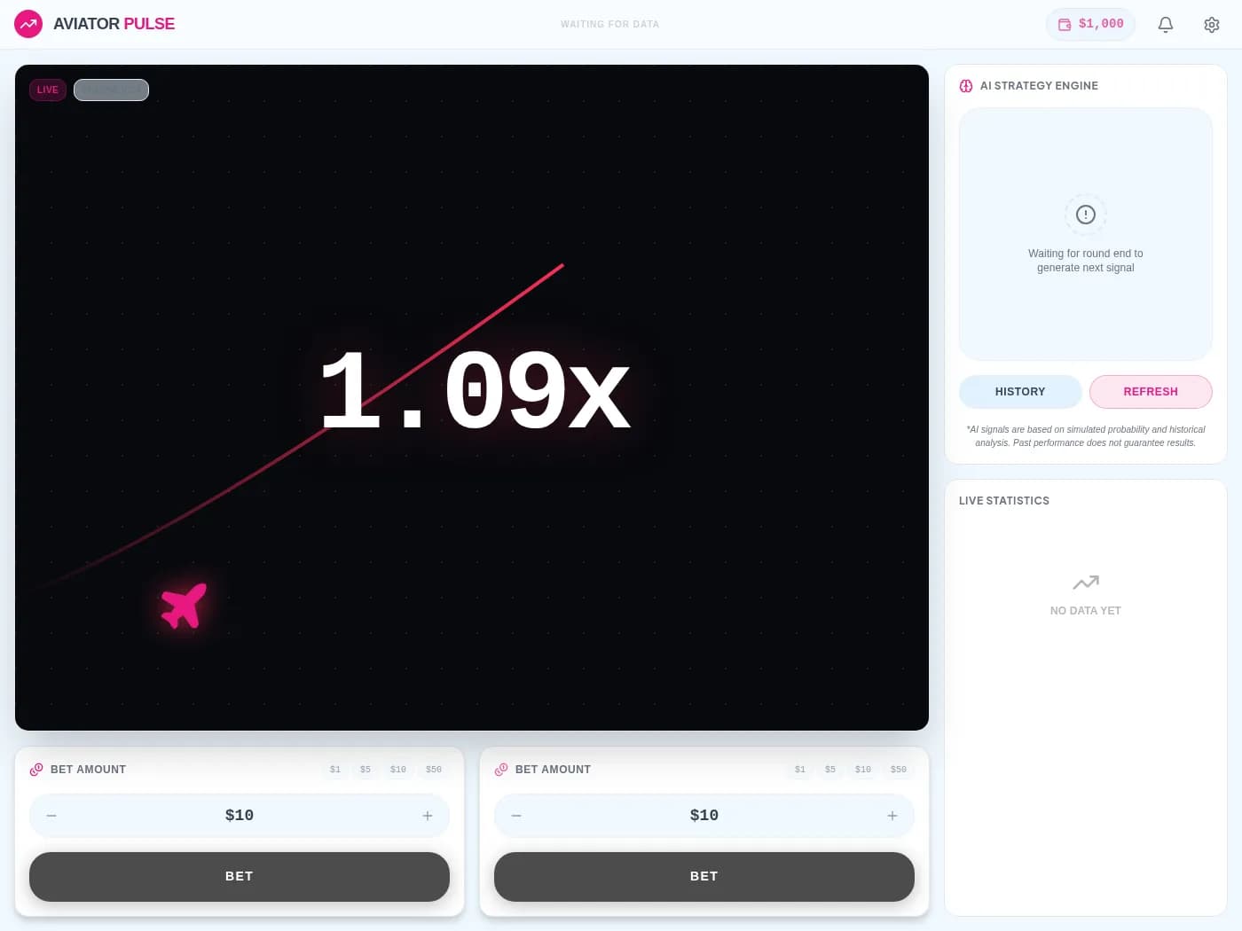 Aviator Predictor Bot
