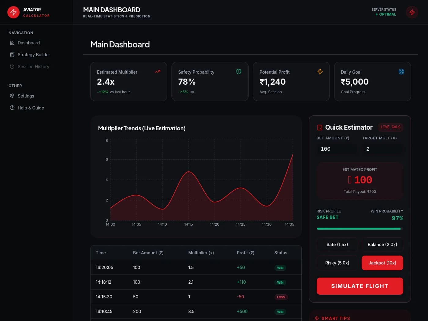 Aviator Winnings Calculator