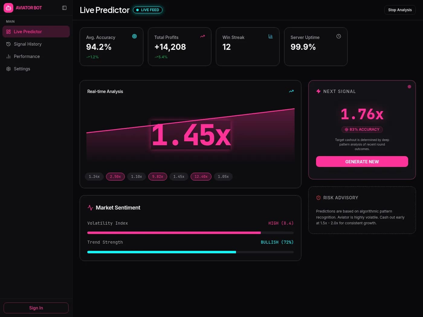 Aviator Live Predictor