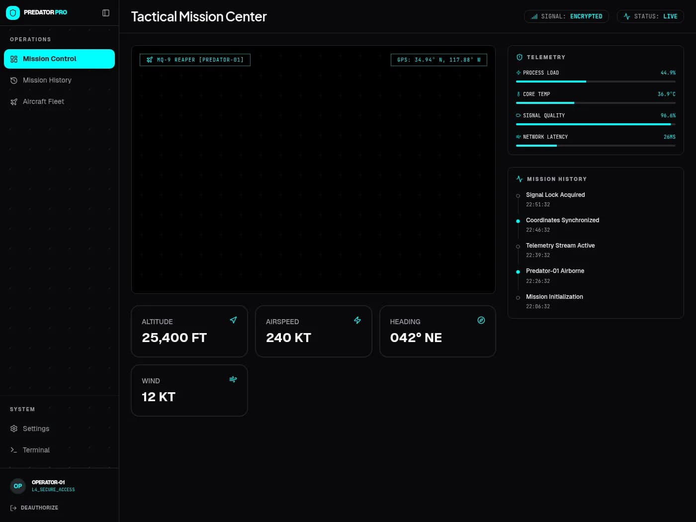 Aviator Predator Pro Live