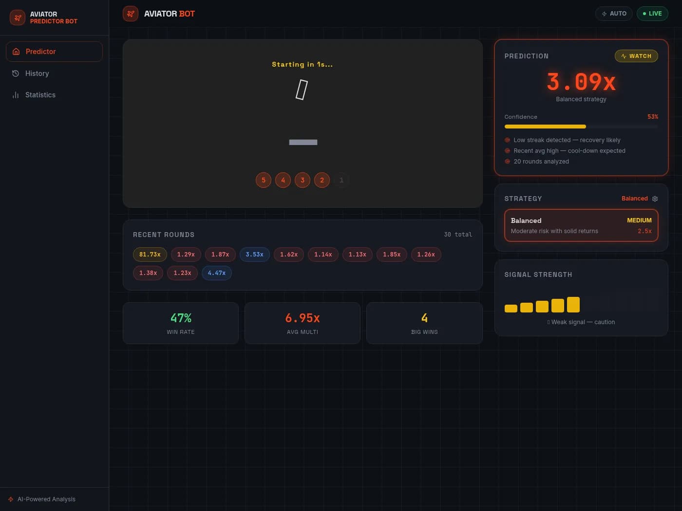 Aviator Predictor Bot