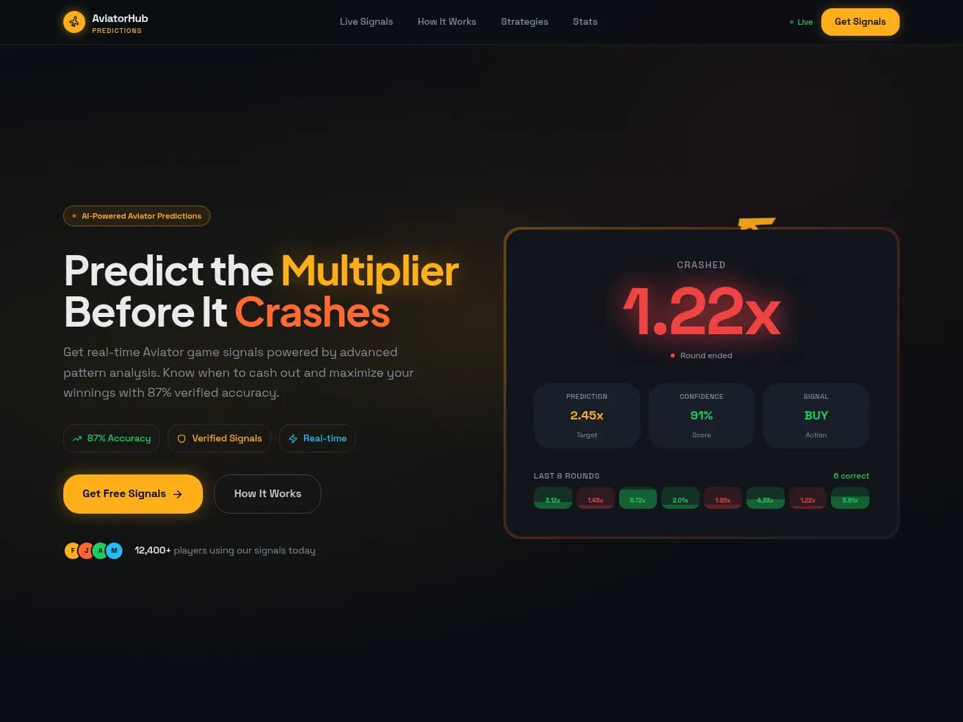 Aviator Predictions Hub