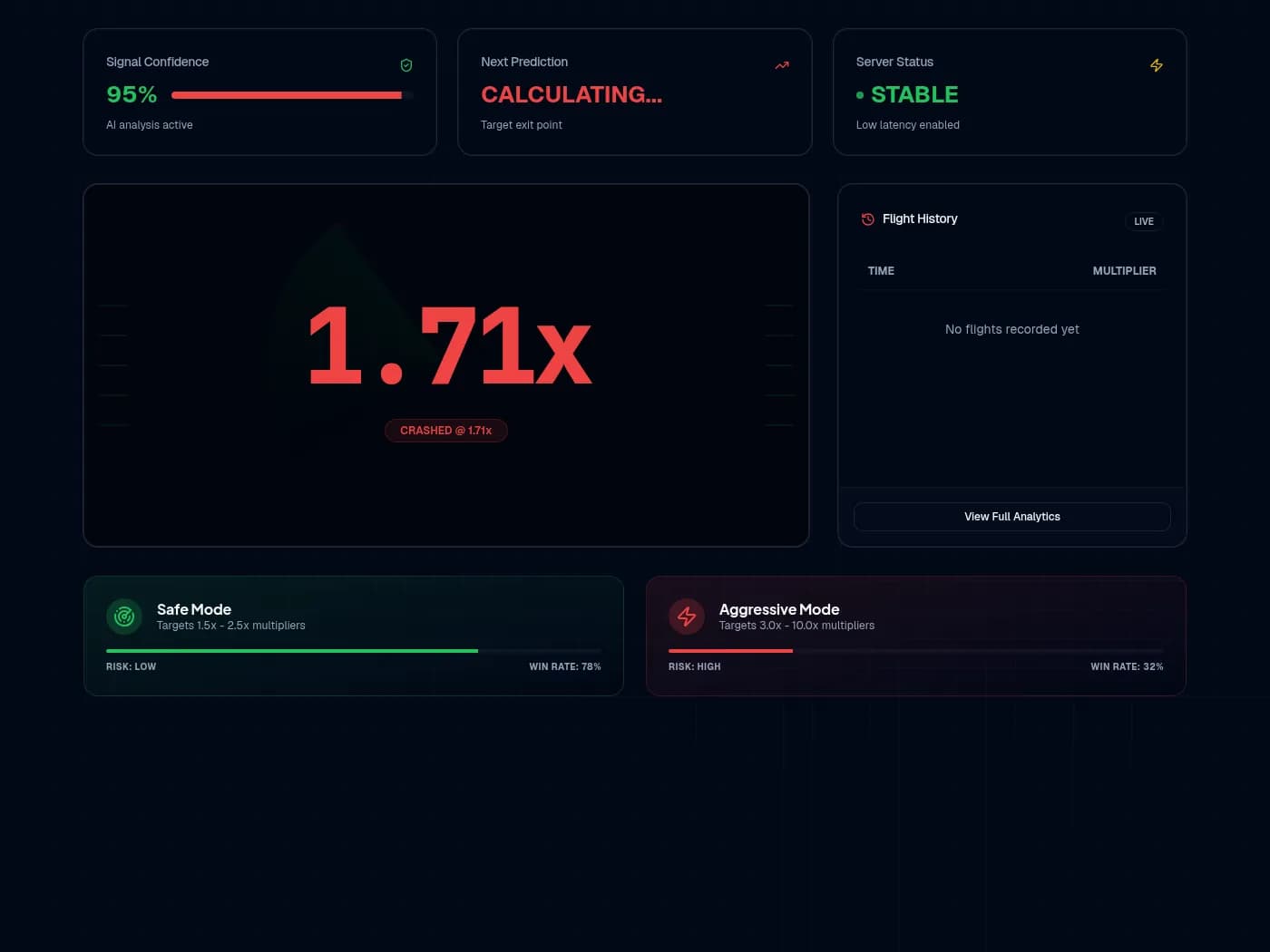 Aviator Predictor