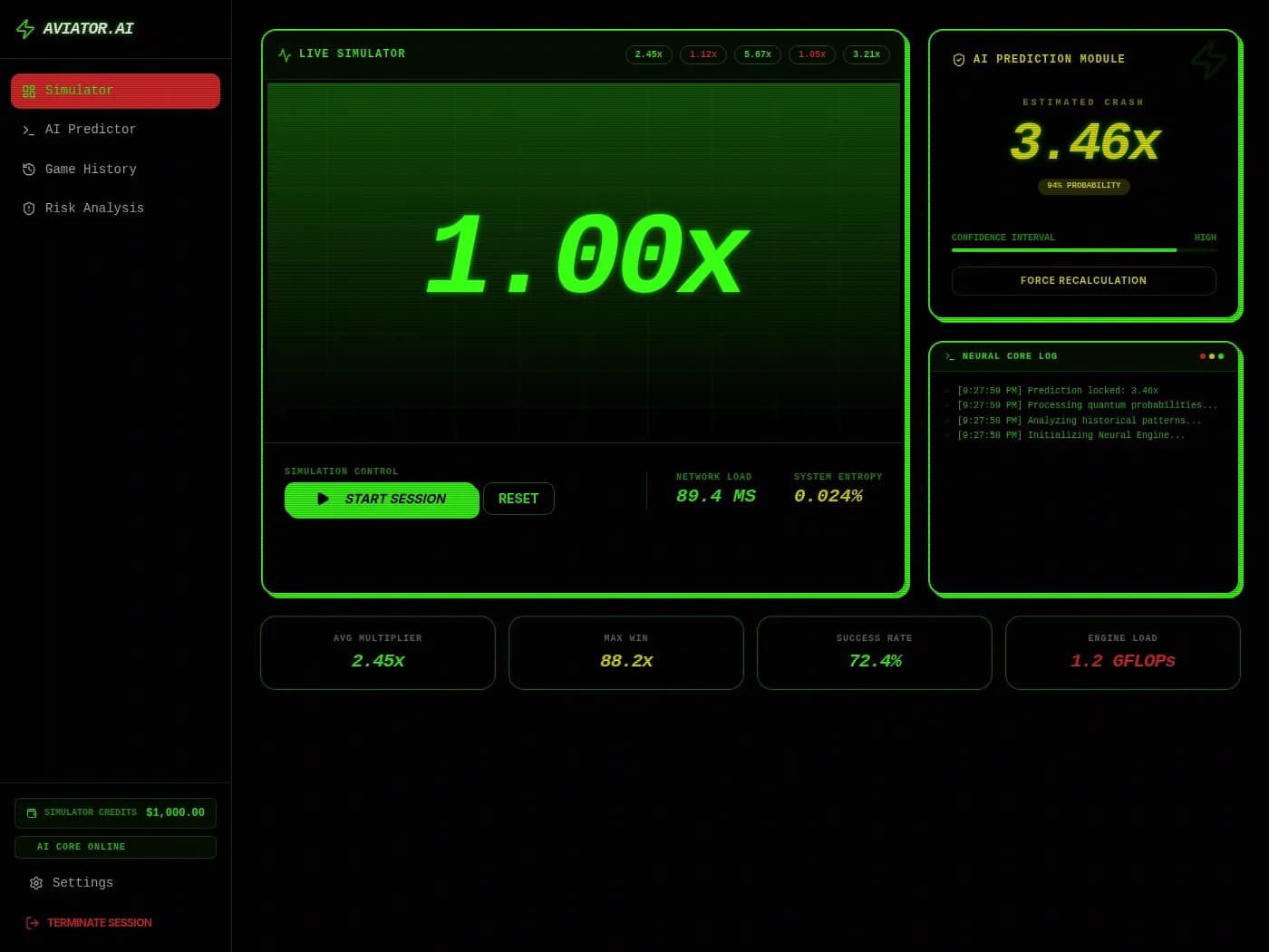 Aviator Predictor AI