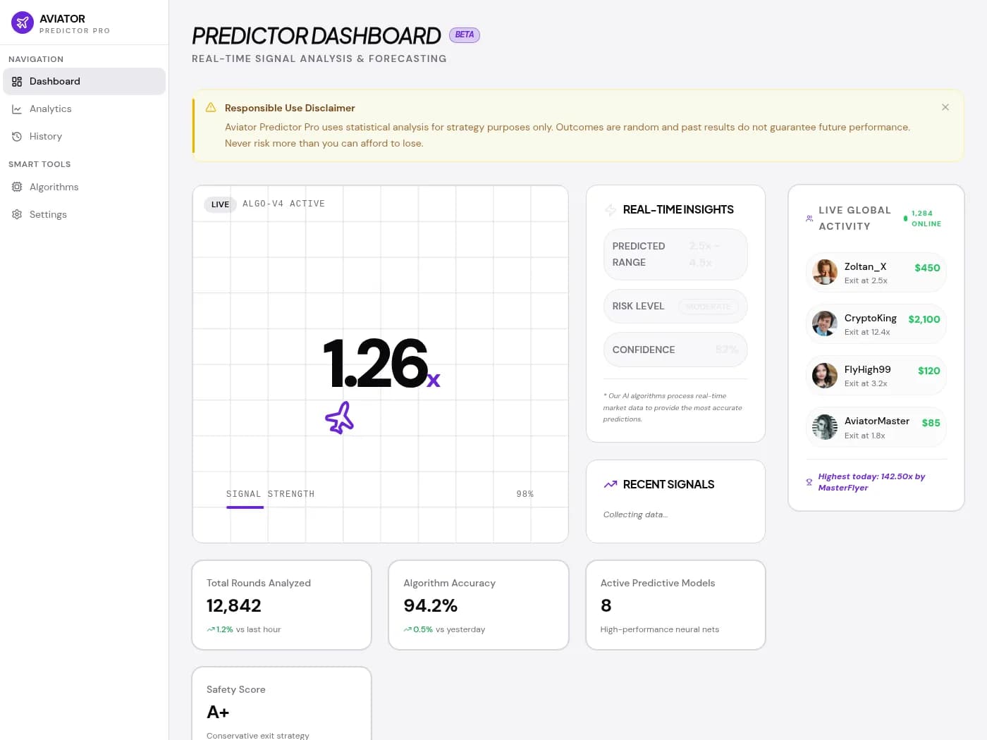 Aviator Predictor Pro
