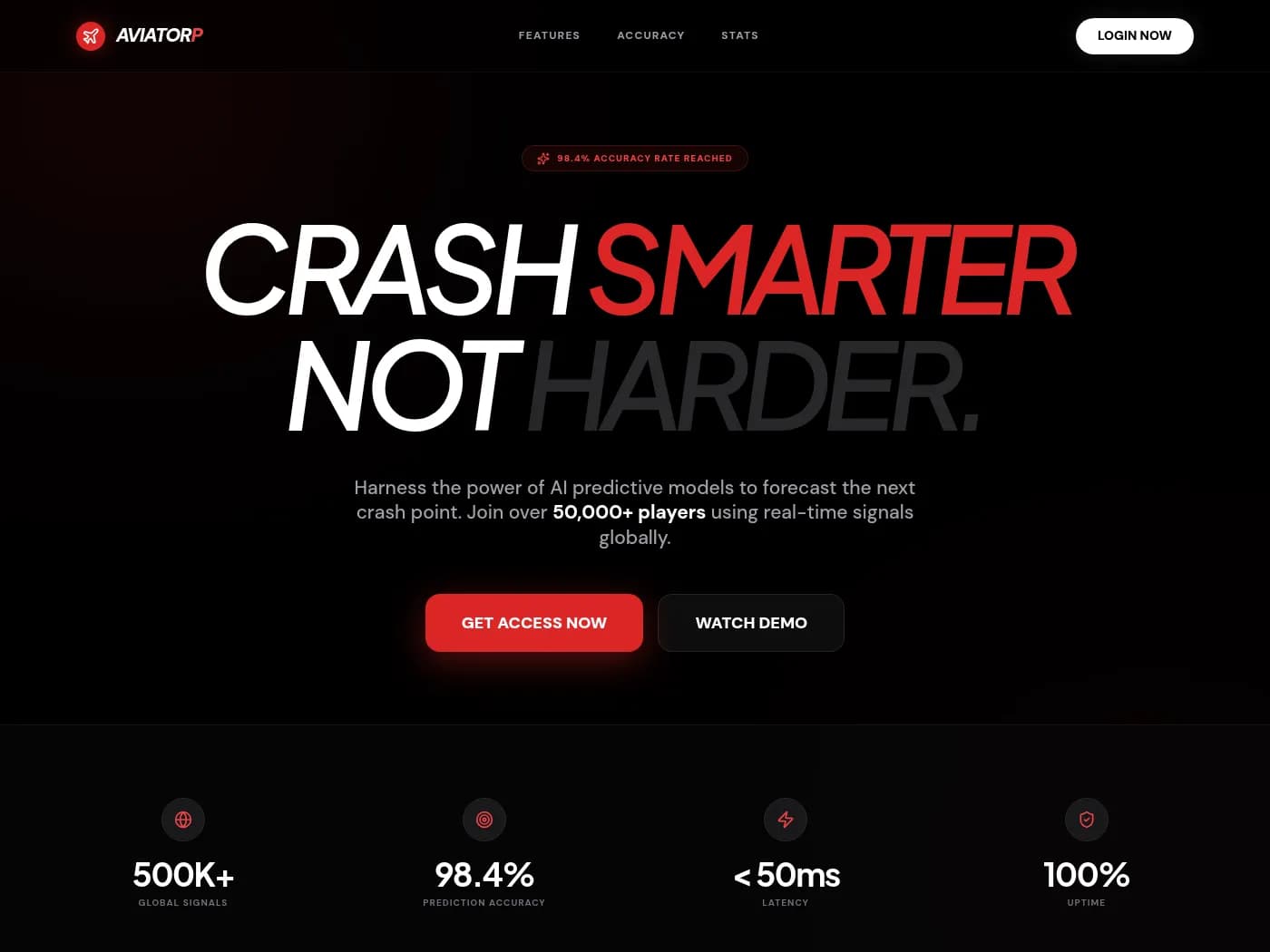 Aviator Predictor