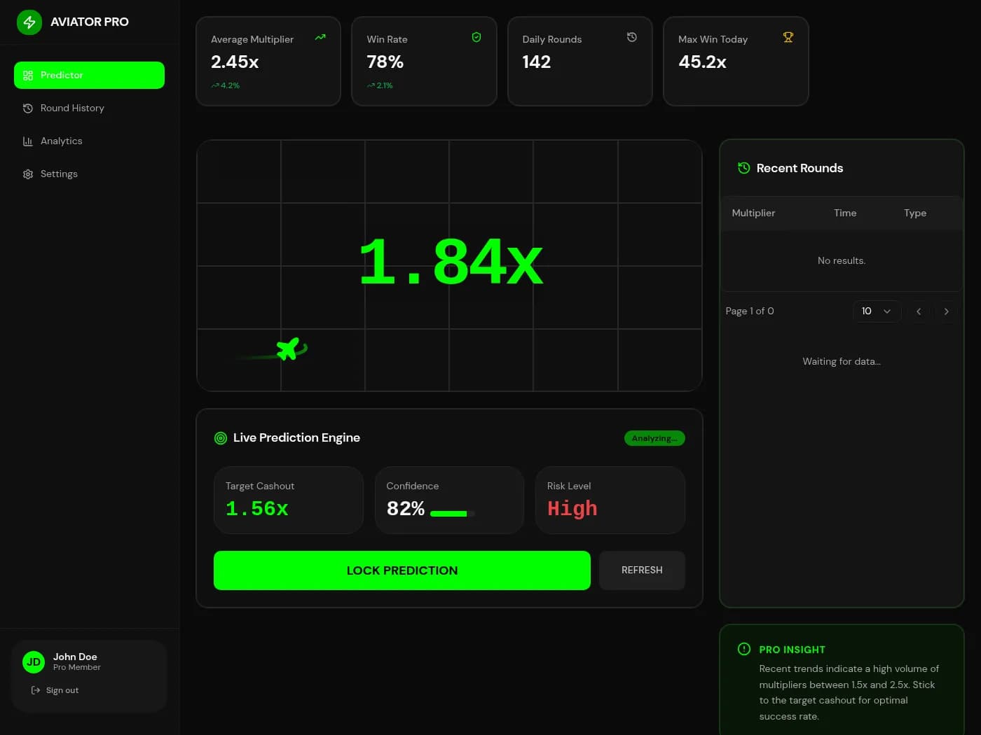Aviator Predictor