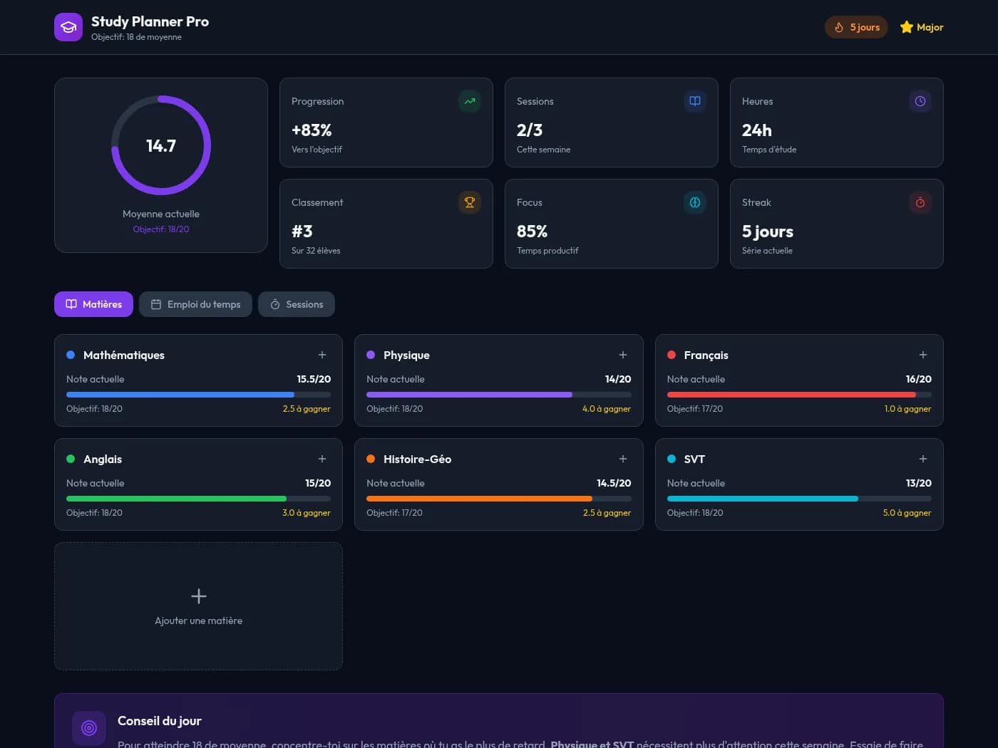 Aviator Predictor