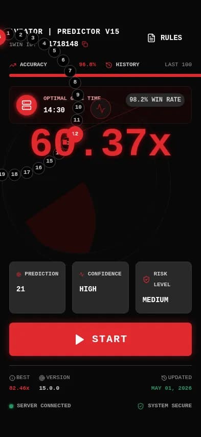 Aviator Prediction Studio