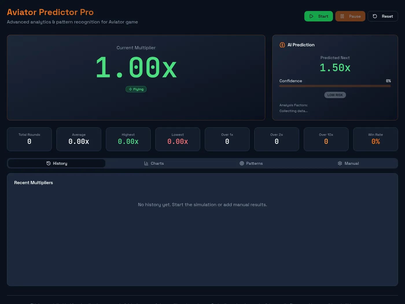 Aviator Predictor Pro