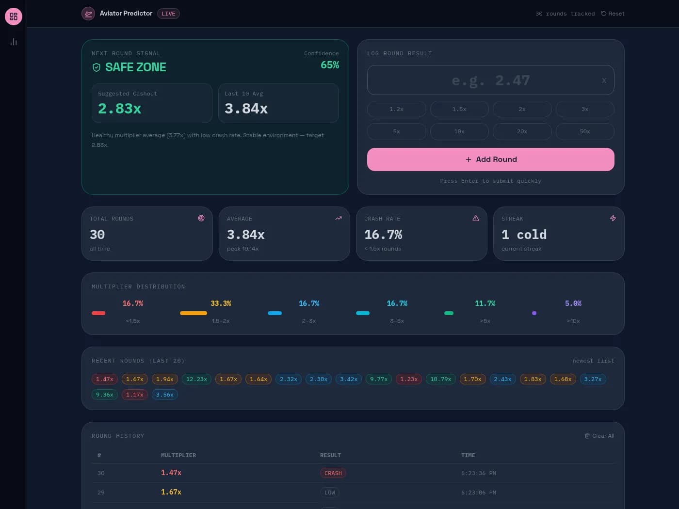 Aviator Predictor