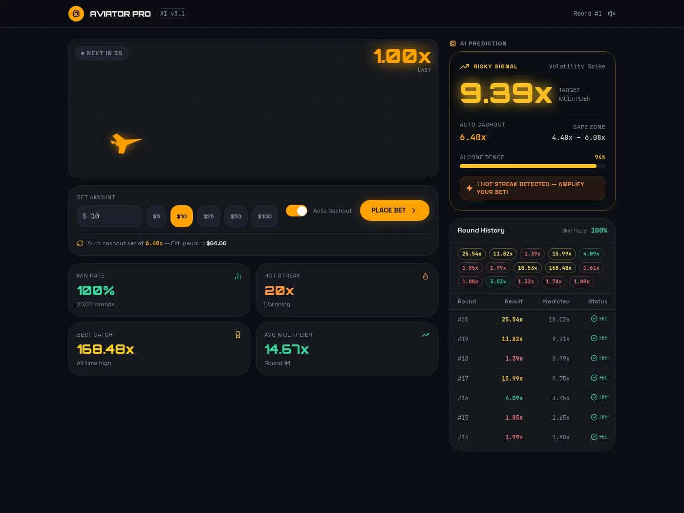 Aviator Prediction Pro