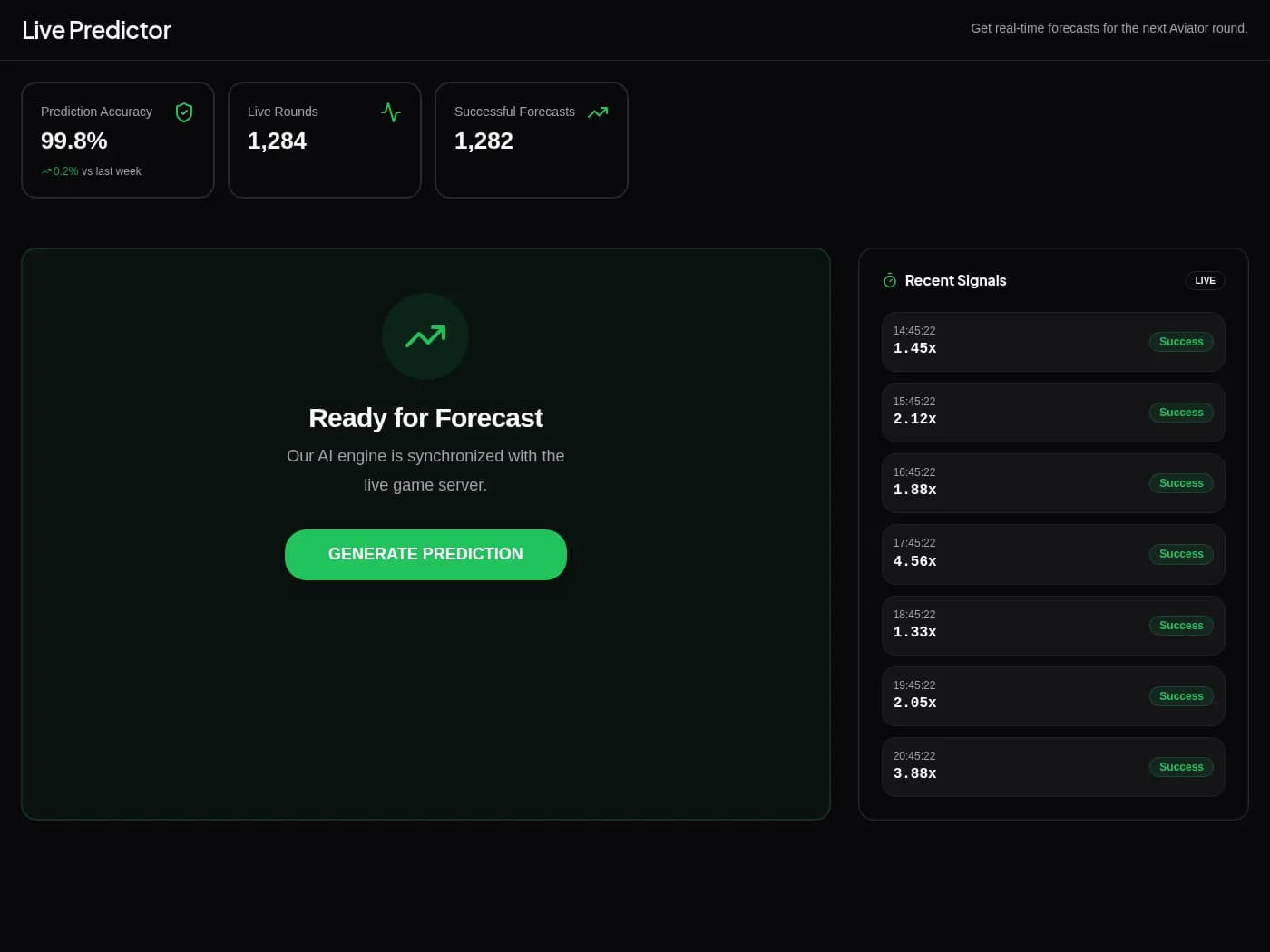 Aviator Predictor Pro