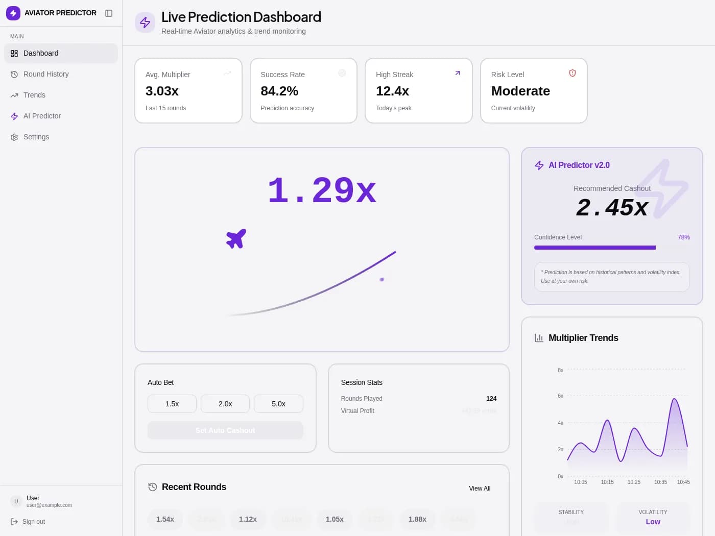 Aviator Predictor