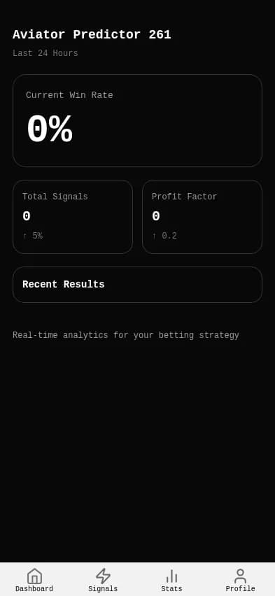 Aviator Predictor 261