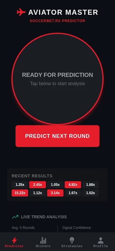Aviator Predictor Dashboard