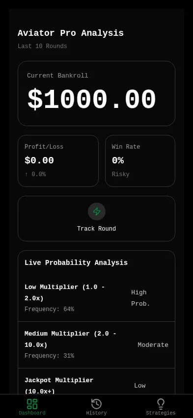 Aviator Predictor Pro