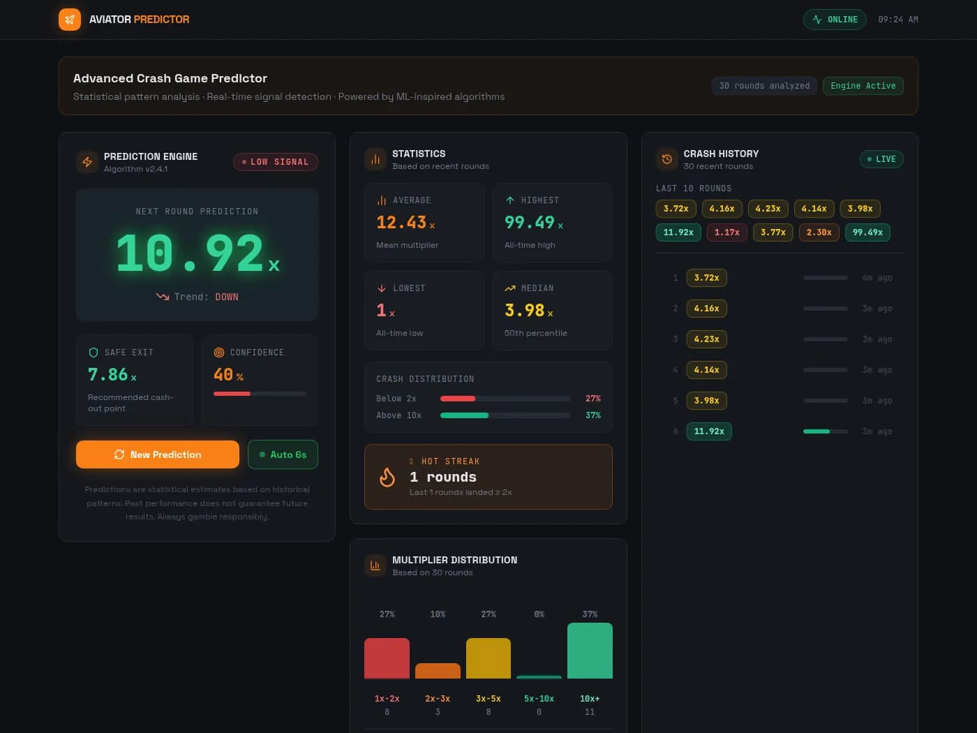 Aviator Predictor