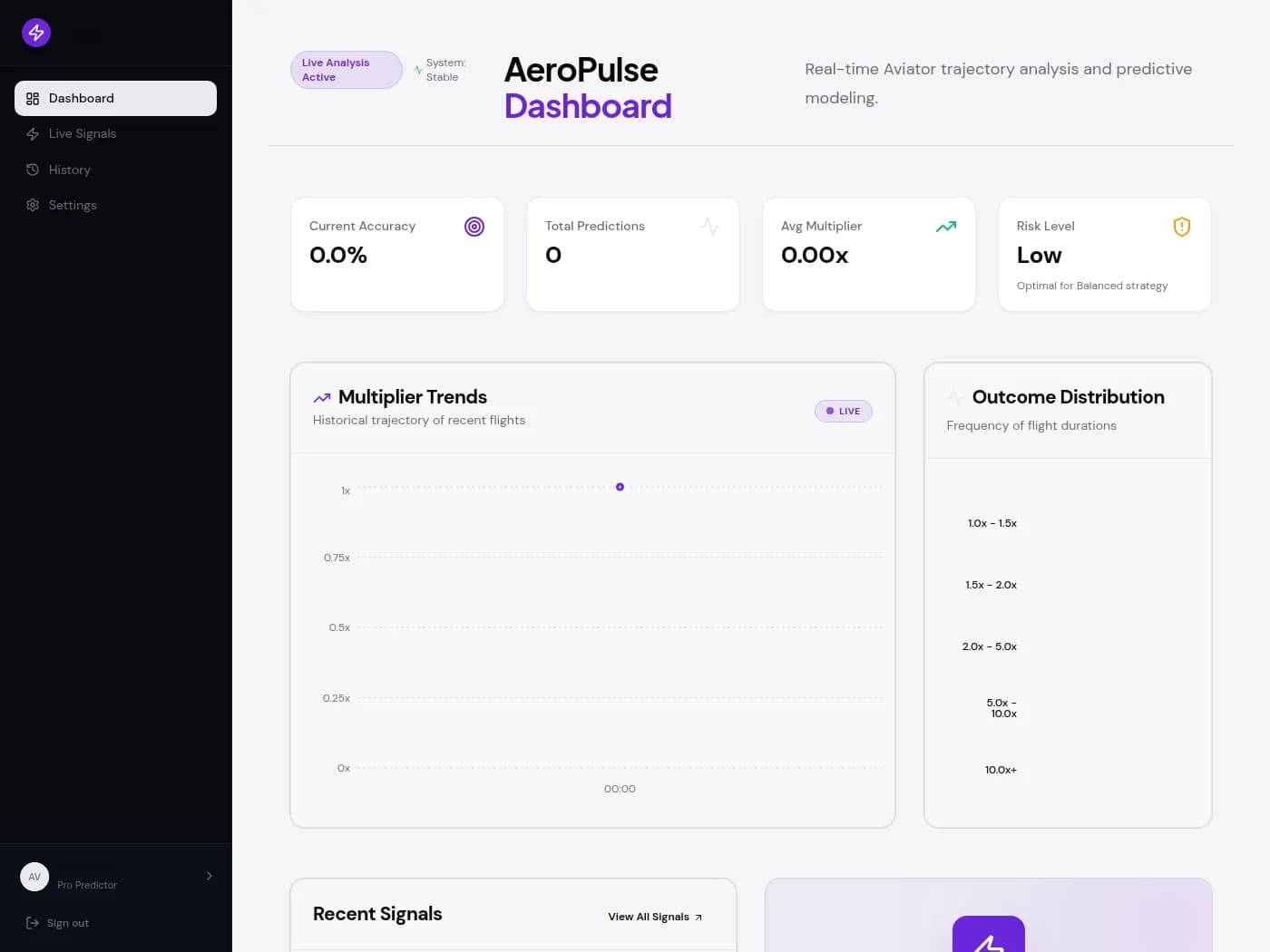 Aviator Predictor