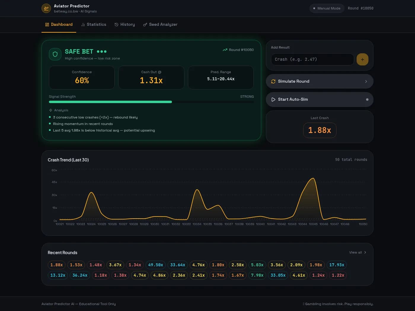 Aviator Predictor AI