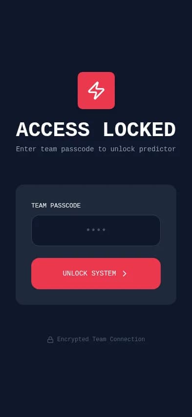 Aviator Predictor Bot