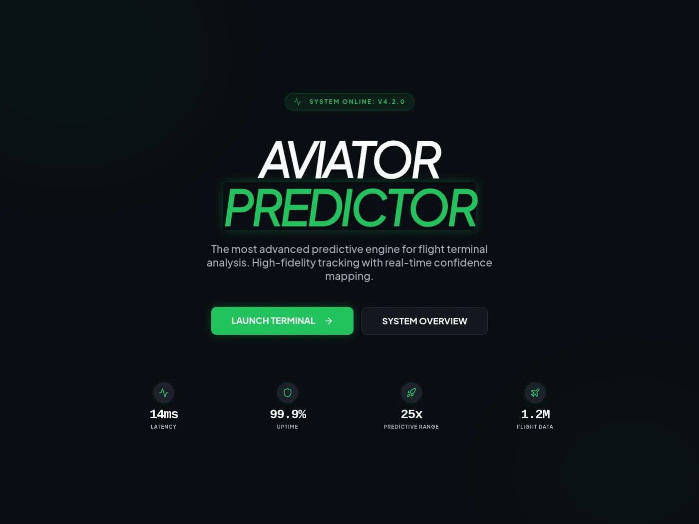 Aviator Predictor Bot
