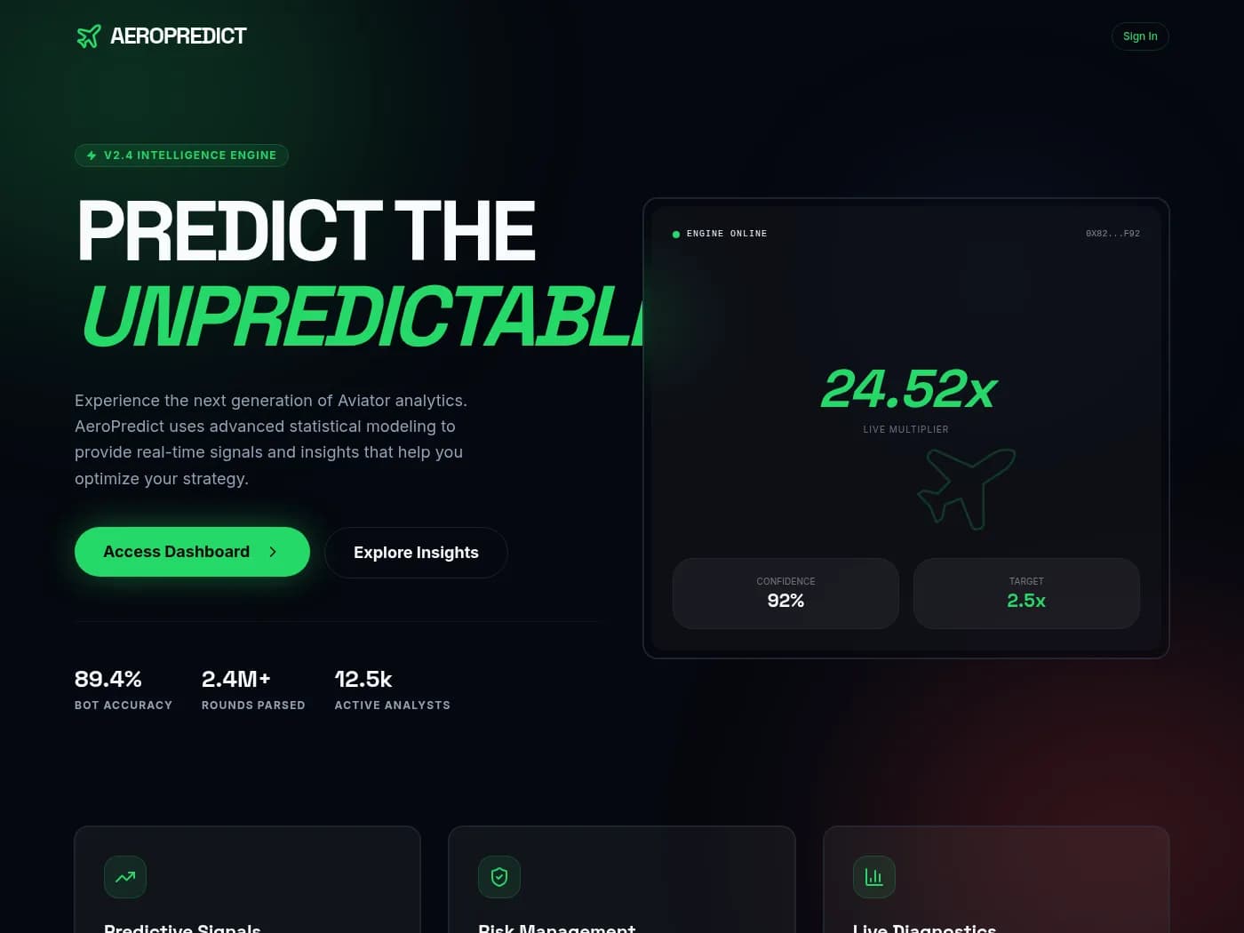 Aviator Predictor Bot