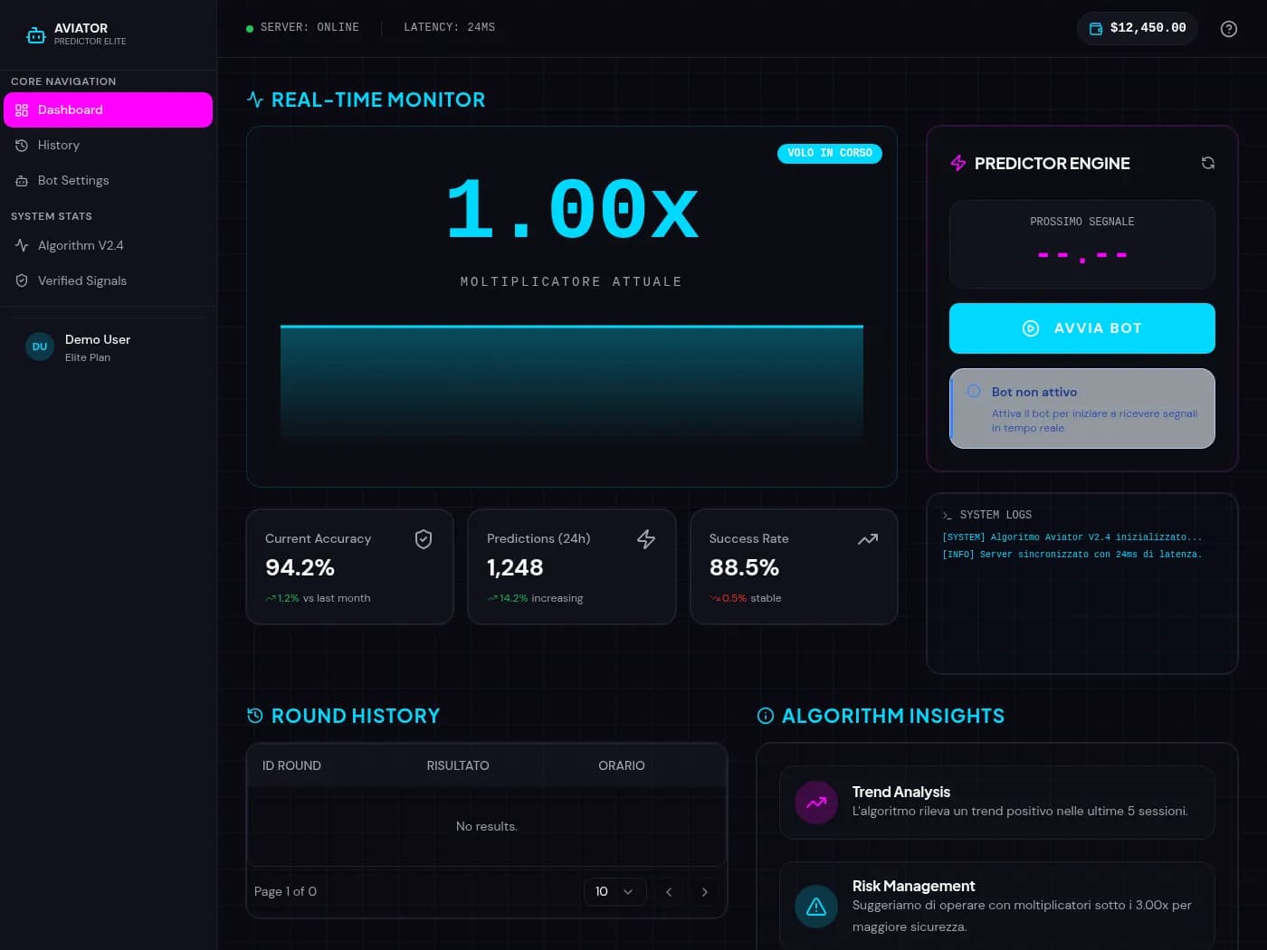 Aviator Predictor Bot