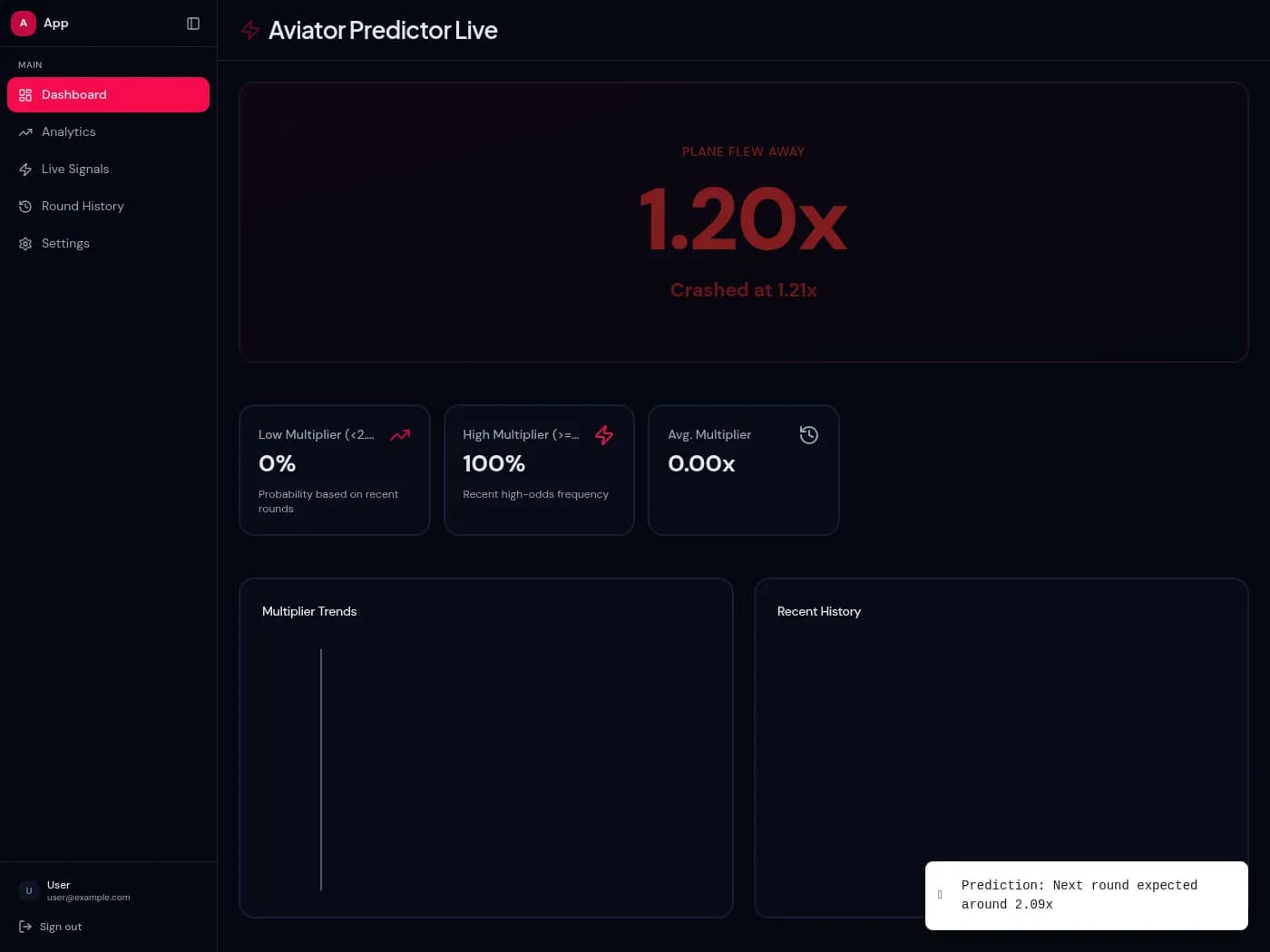 Aviator Predictor Bot