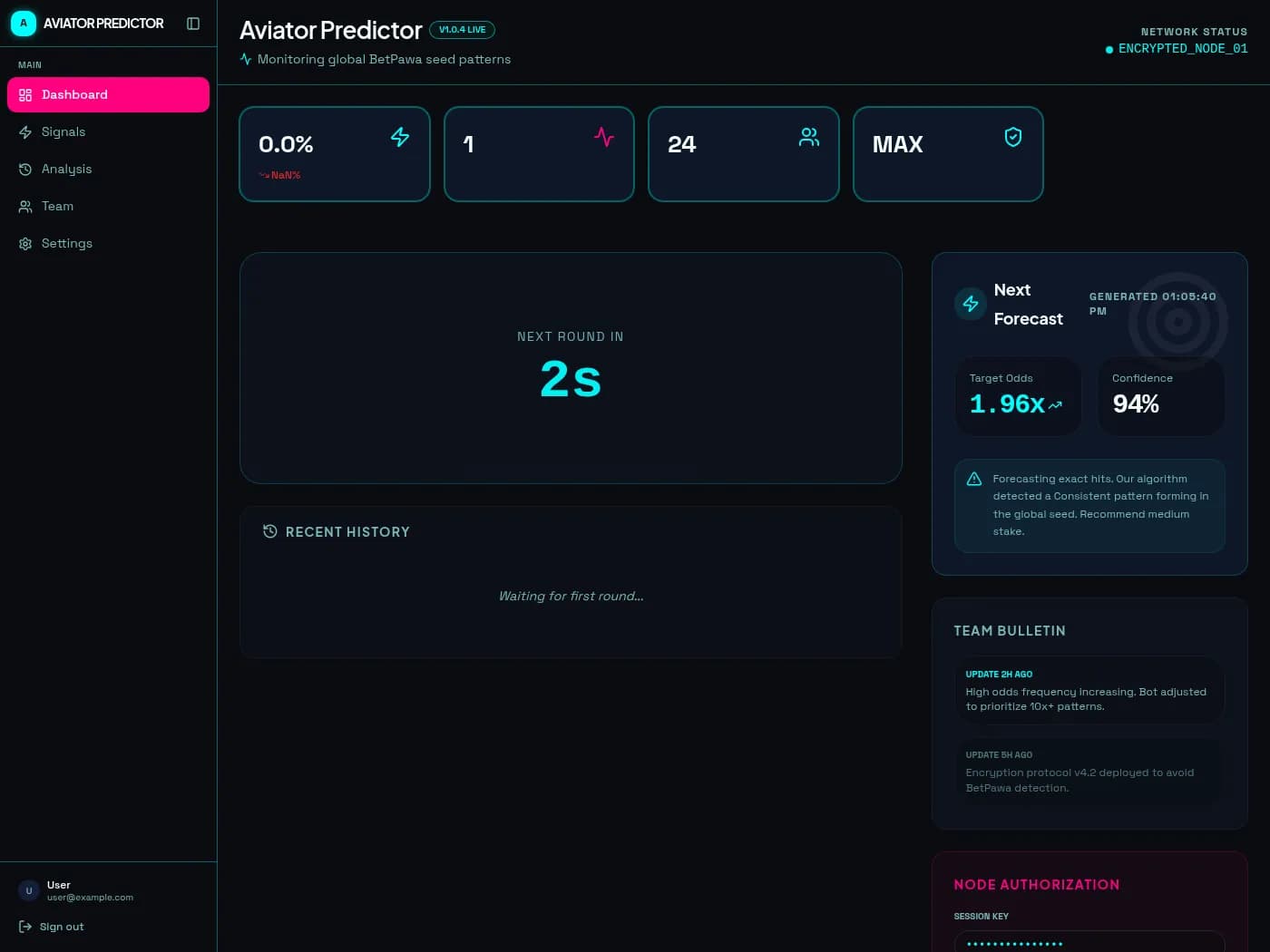 Aviator Predictor Bot
