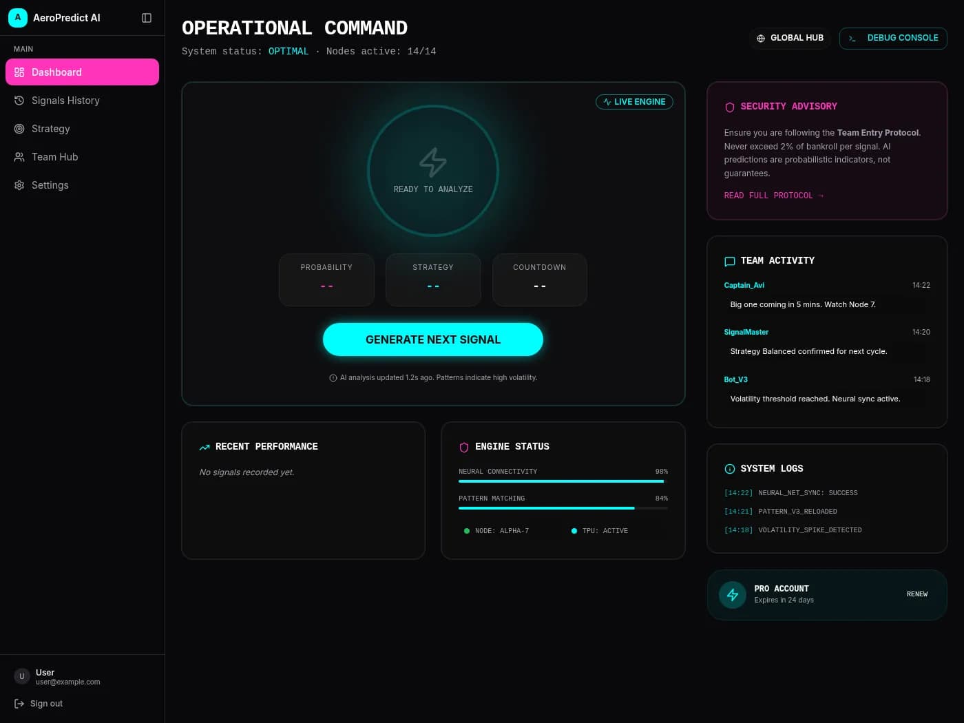 Aviator Predictor Bot