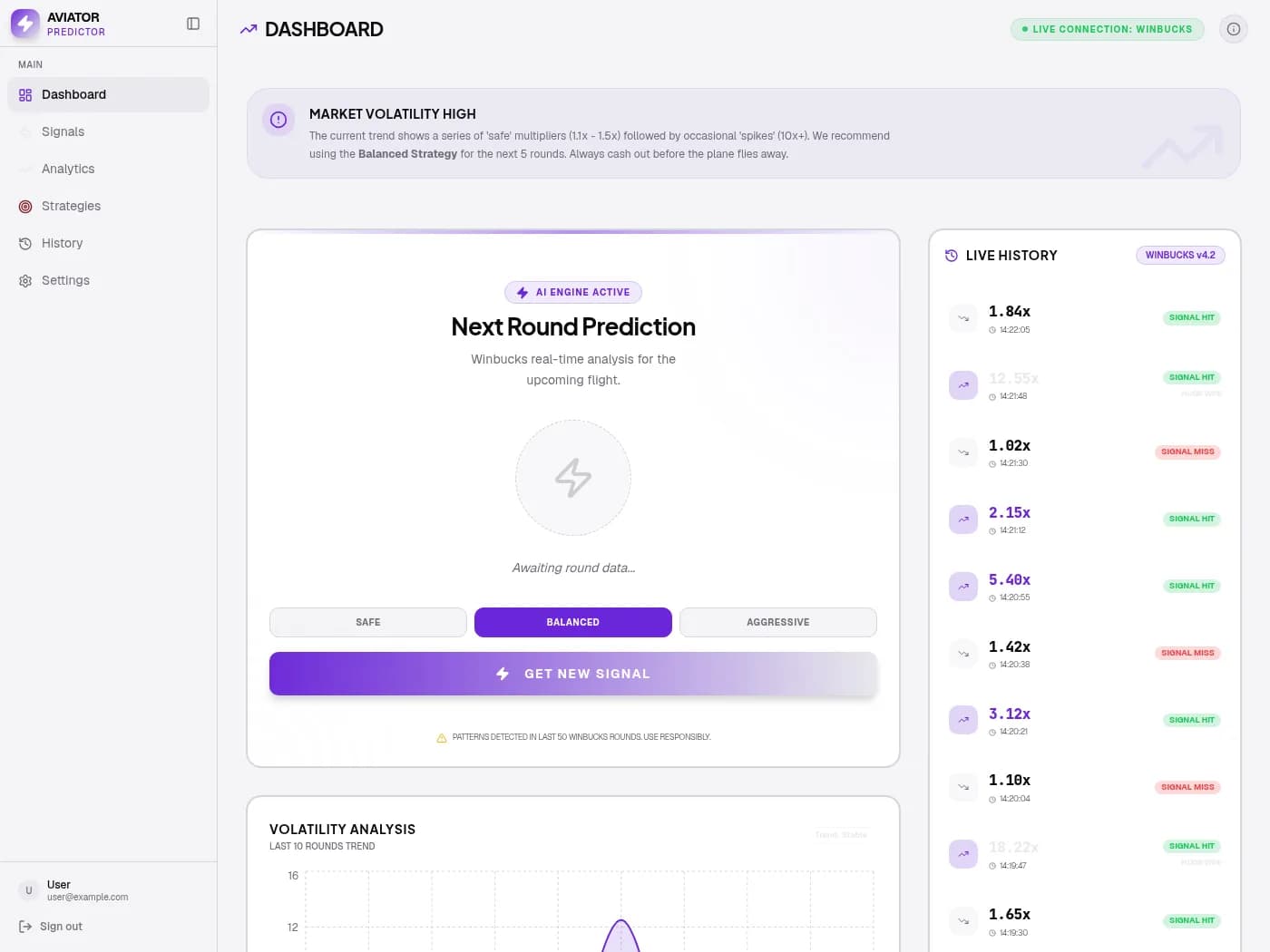 Aviator Predictor Bot
