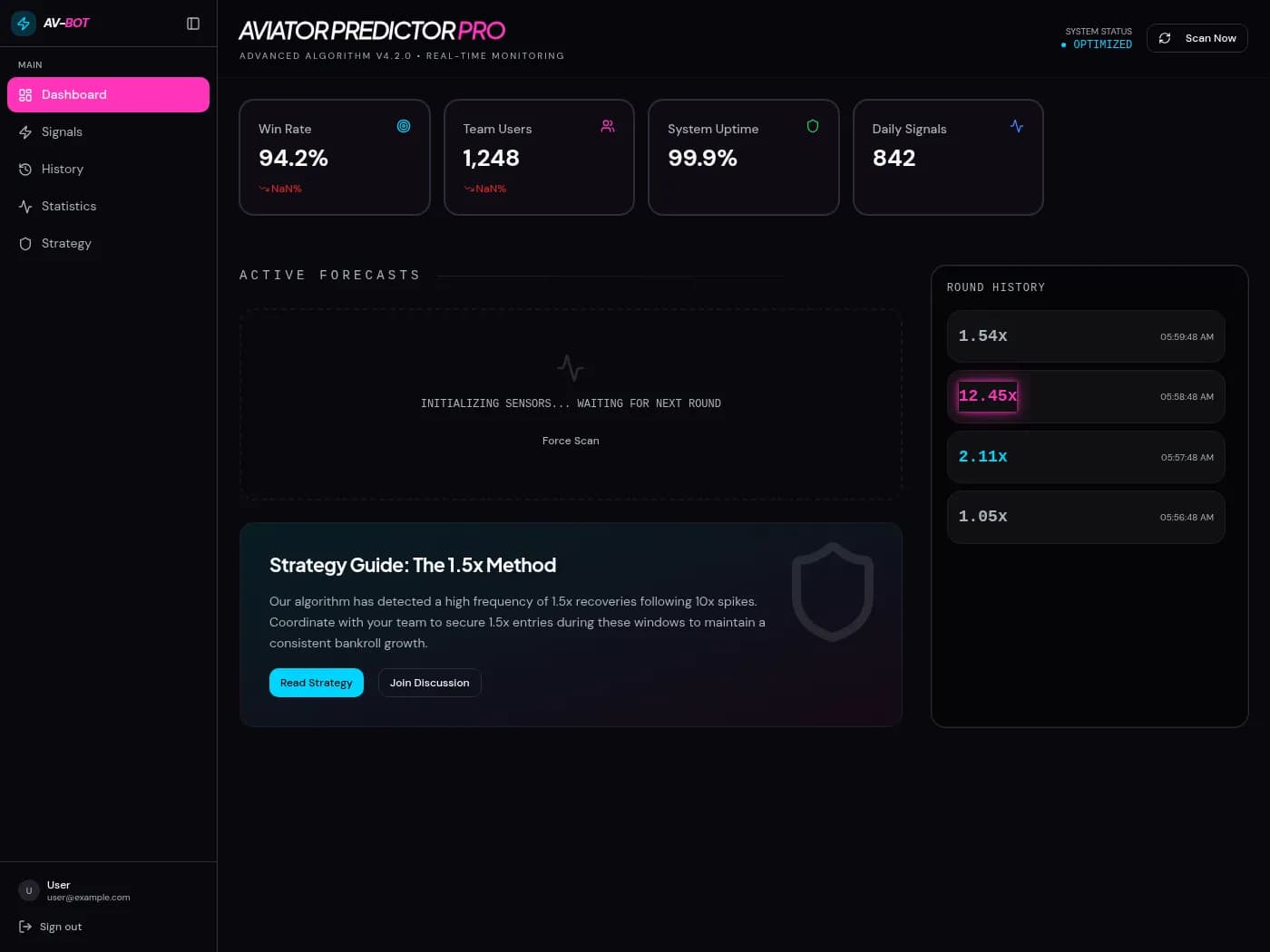 Aviator Predictor Bot