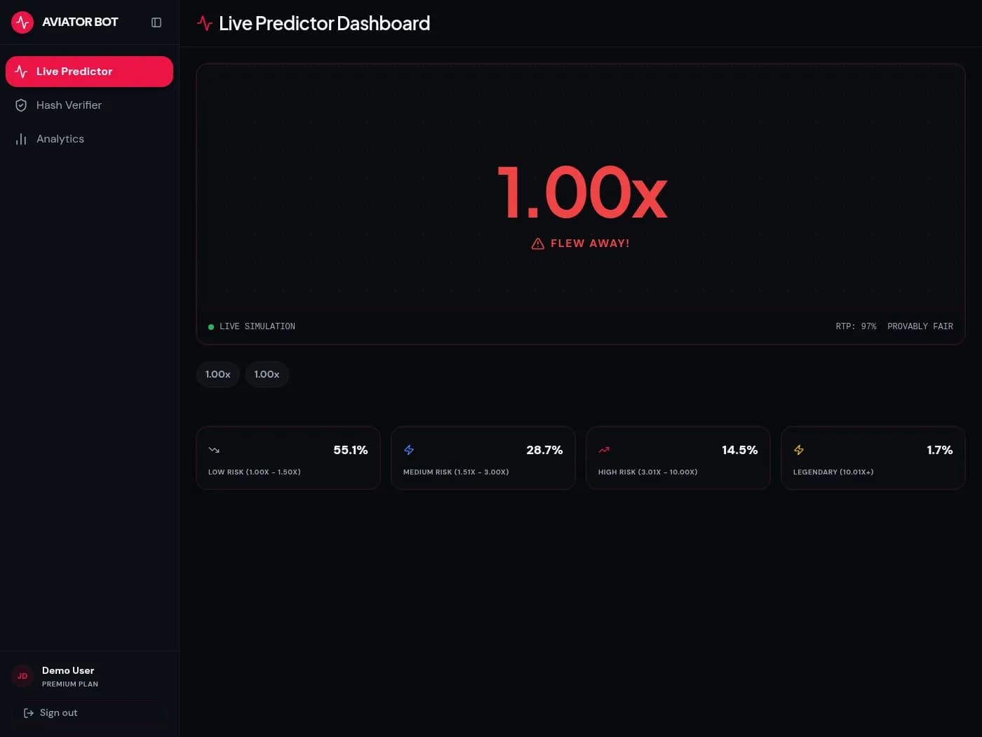 Aviator Predictor Bot
