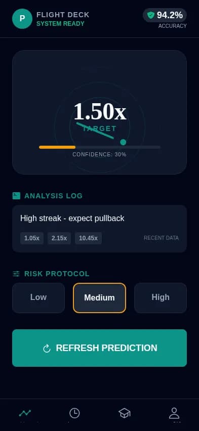Aviator Predictor