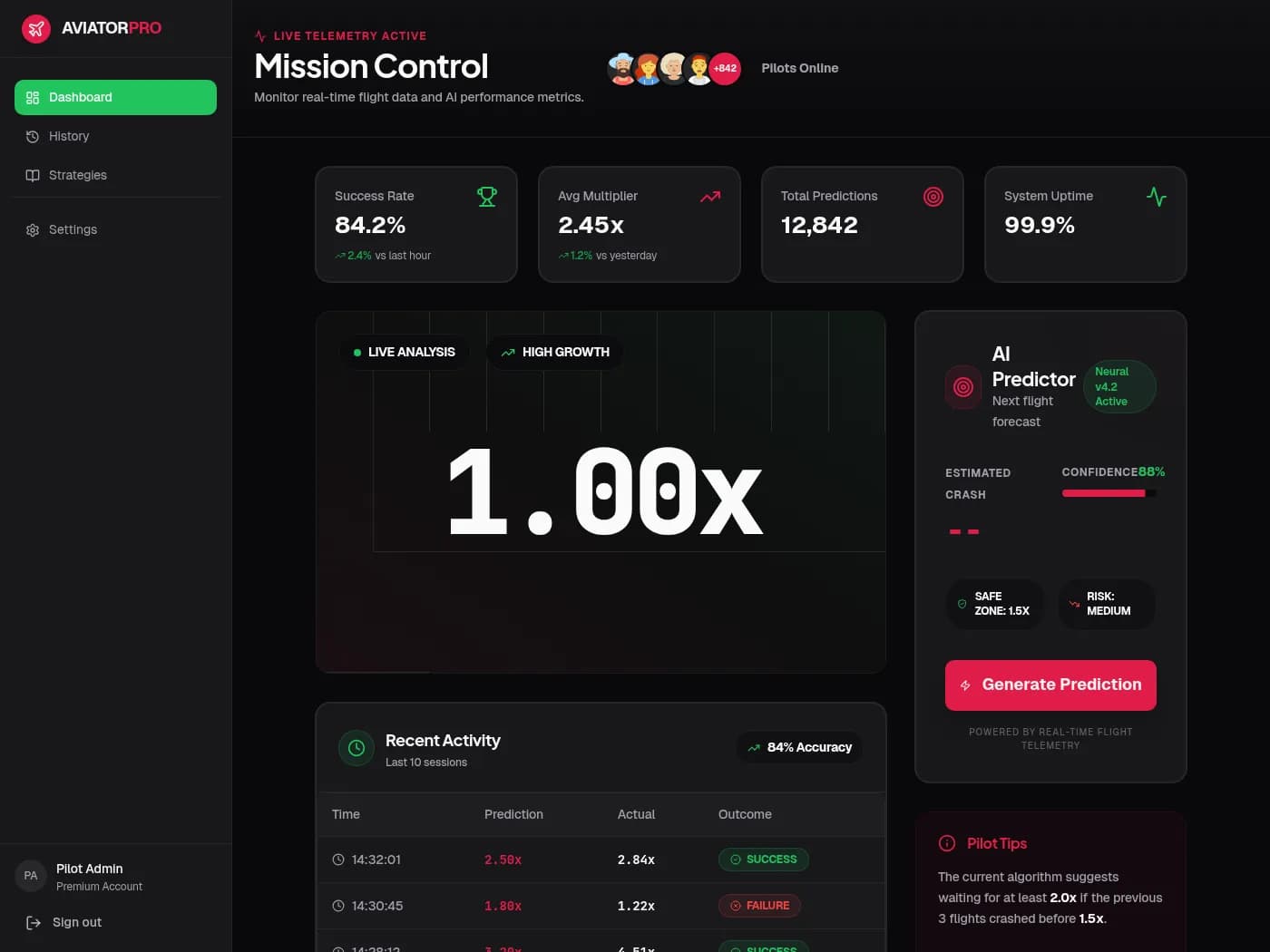 Aviator Predictor