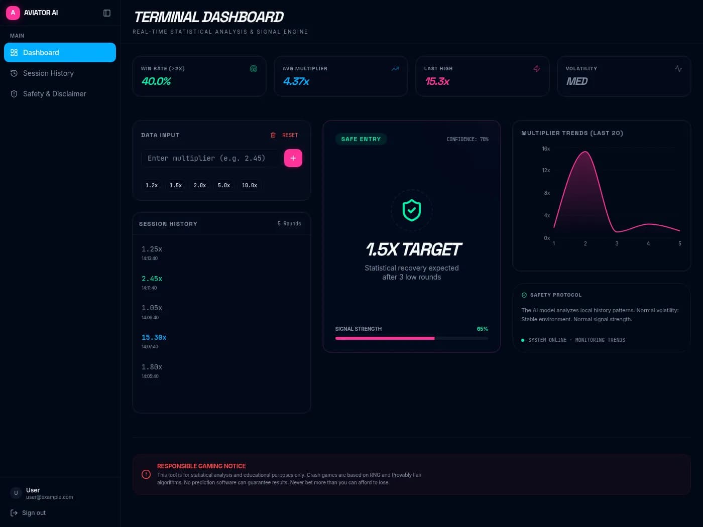 Aviator Predictor