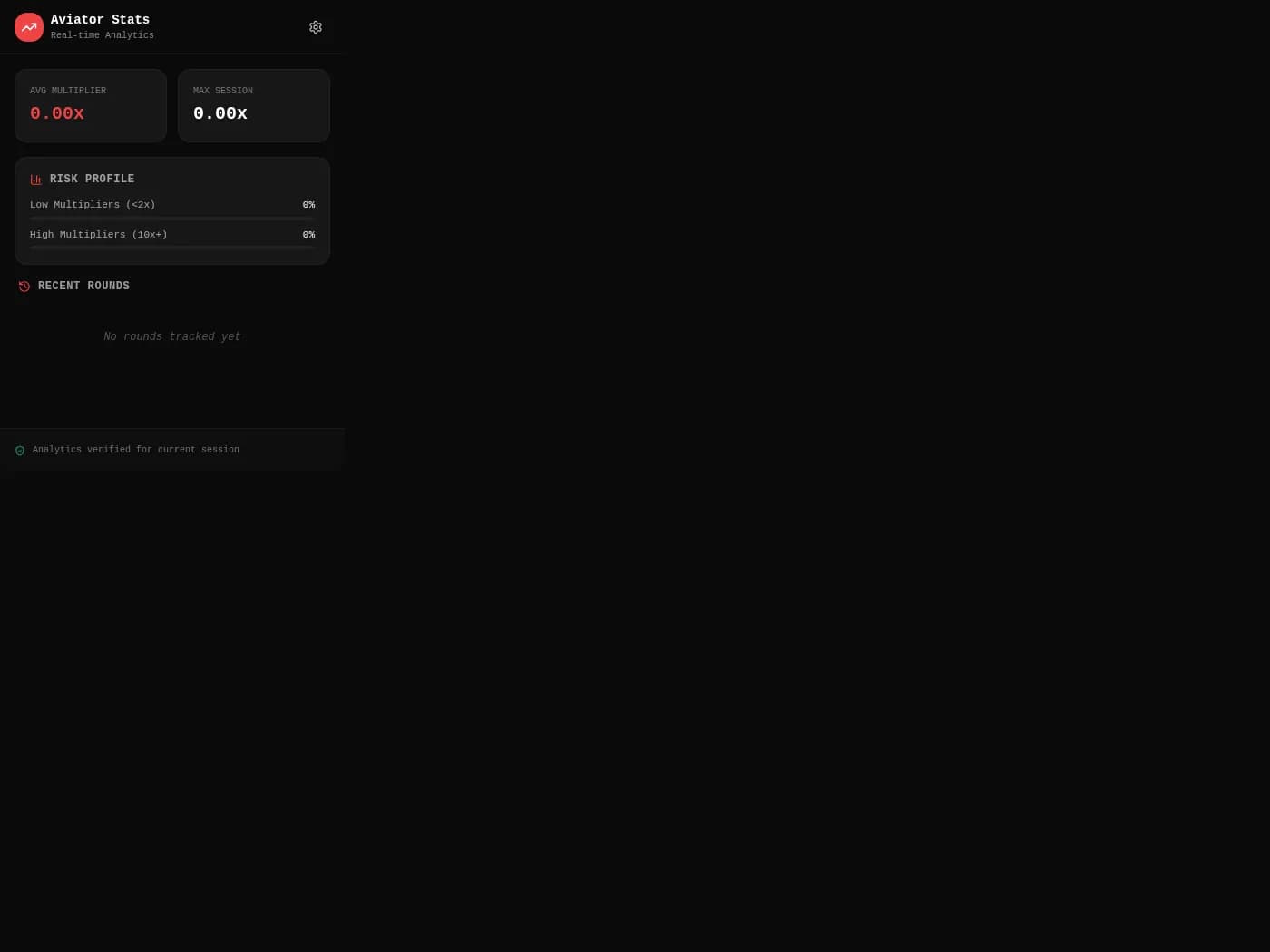 Aviator Predictor Extension