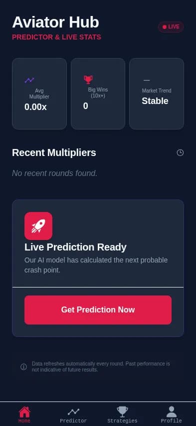 Aviator Predictor Hub