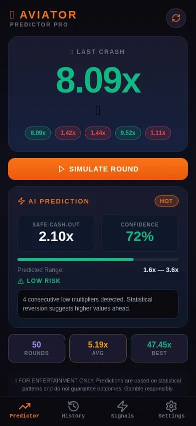 Aviator Predictor Pro