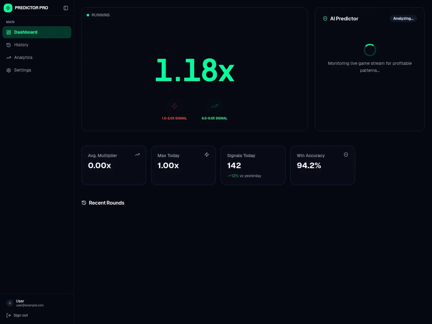 Aviator Predictor Pro