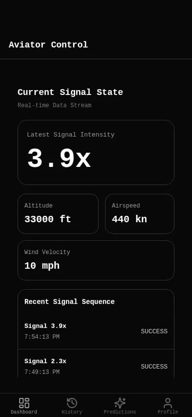 Aviator Signal Predictor