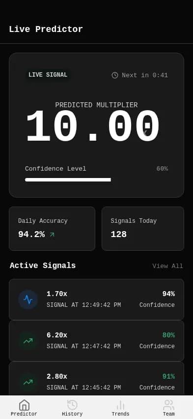 Aviator Signal Predictor