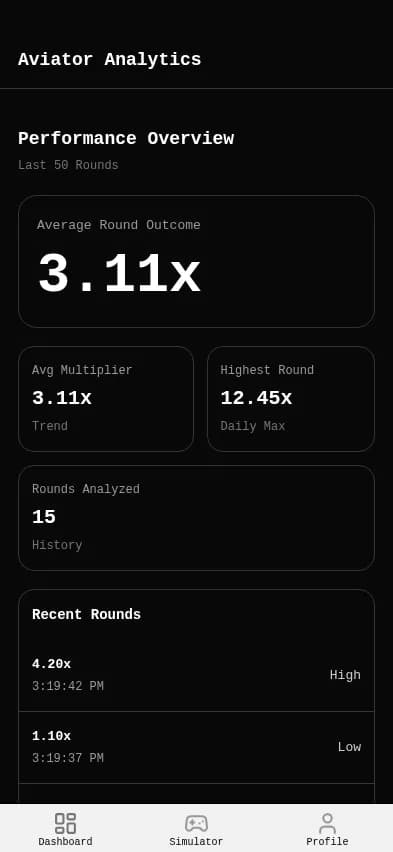 Aviator Signal Predictor