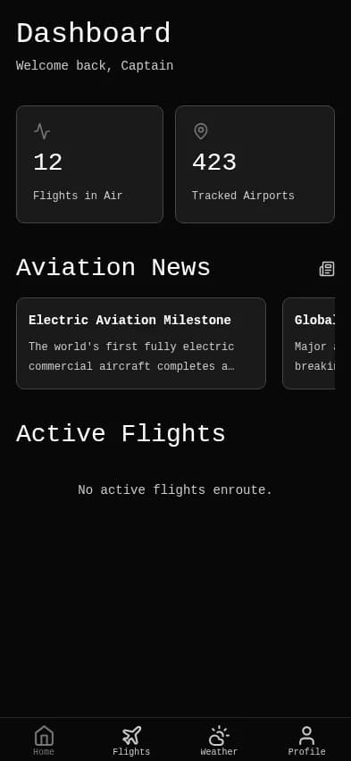 Aviator Signal Predictor