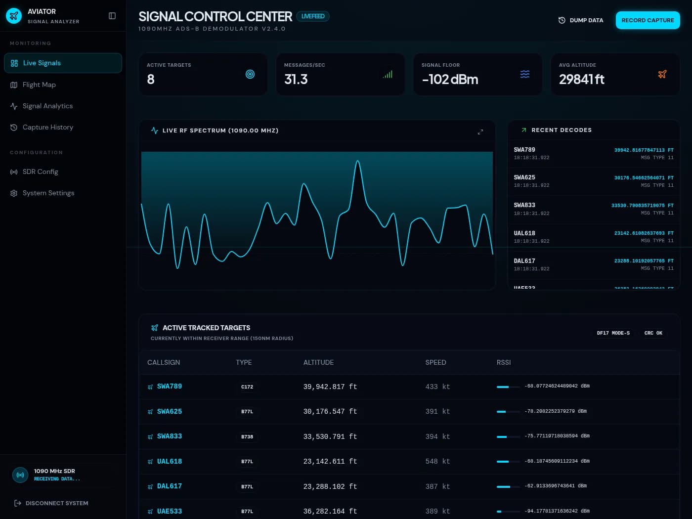 Aviator Signal Analyzer