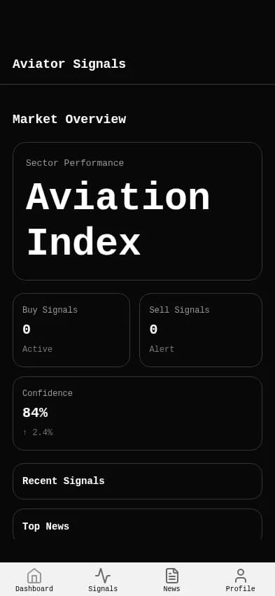 Aviator Signals